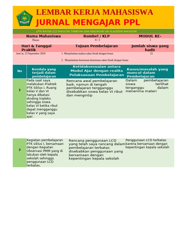 Contoh Pengisian LEMBAR KERJA PTK | PDF