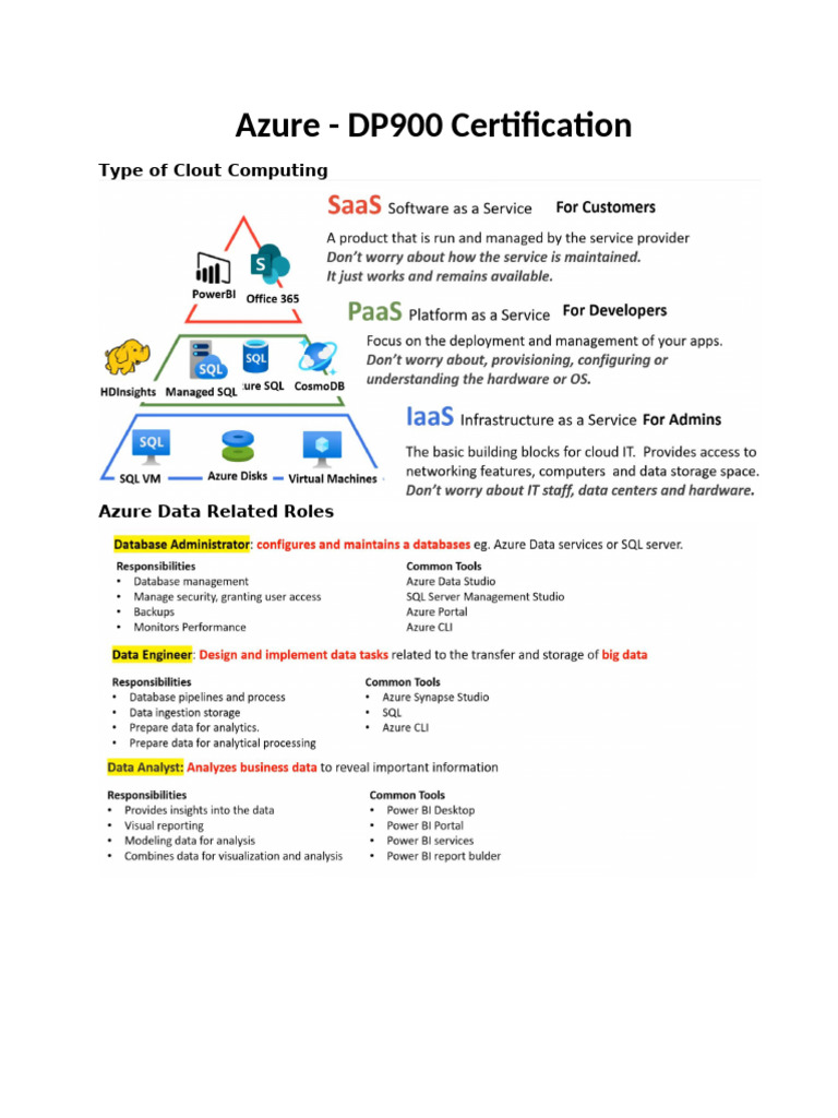 DP900 Cert Updated | PDF