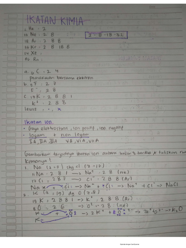 Catetan Ikkim Naura | PDF