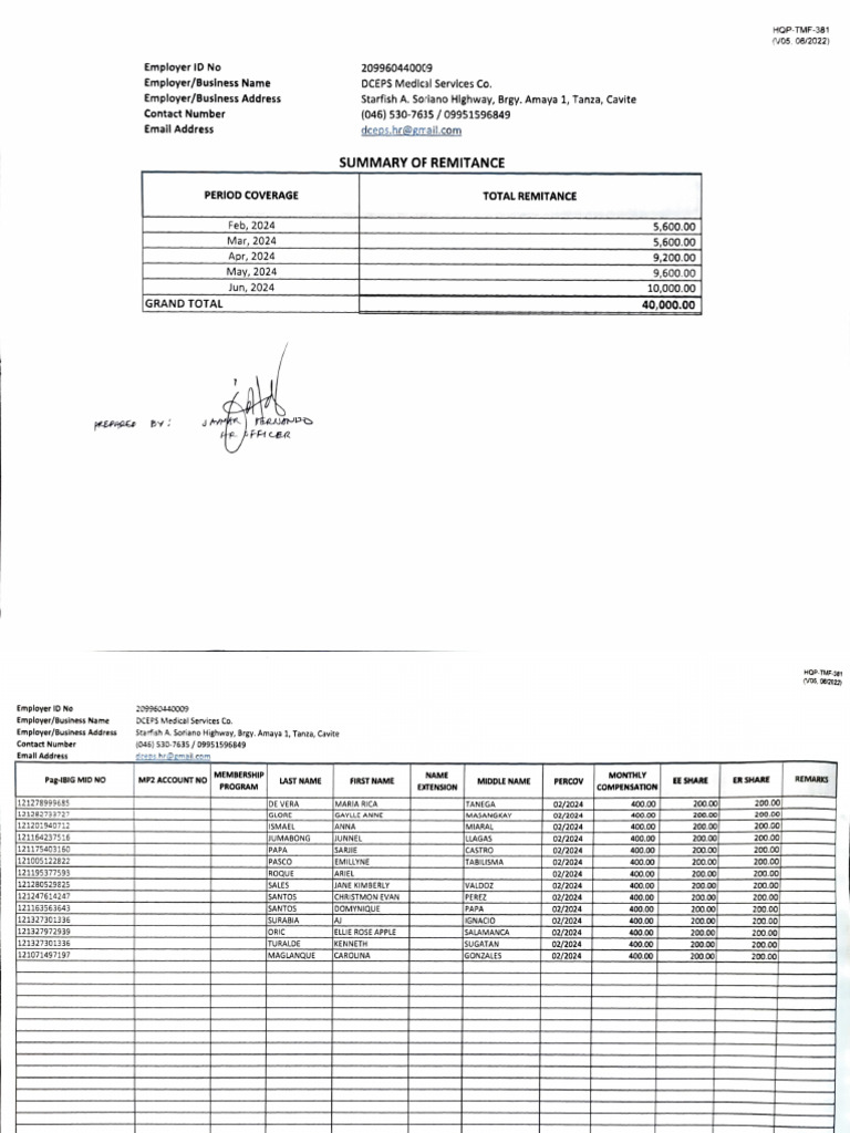 Pag-Ibig Dues (Feb To Jun 2024) | PDF