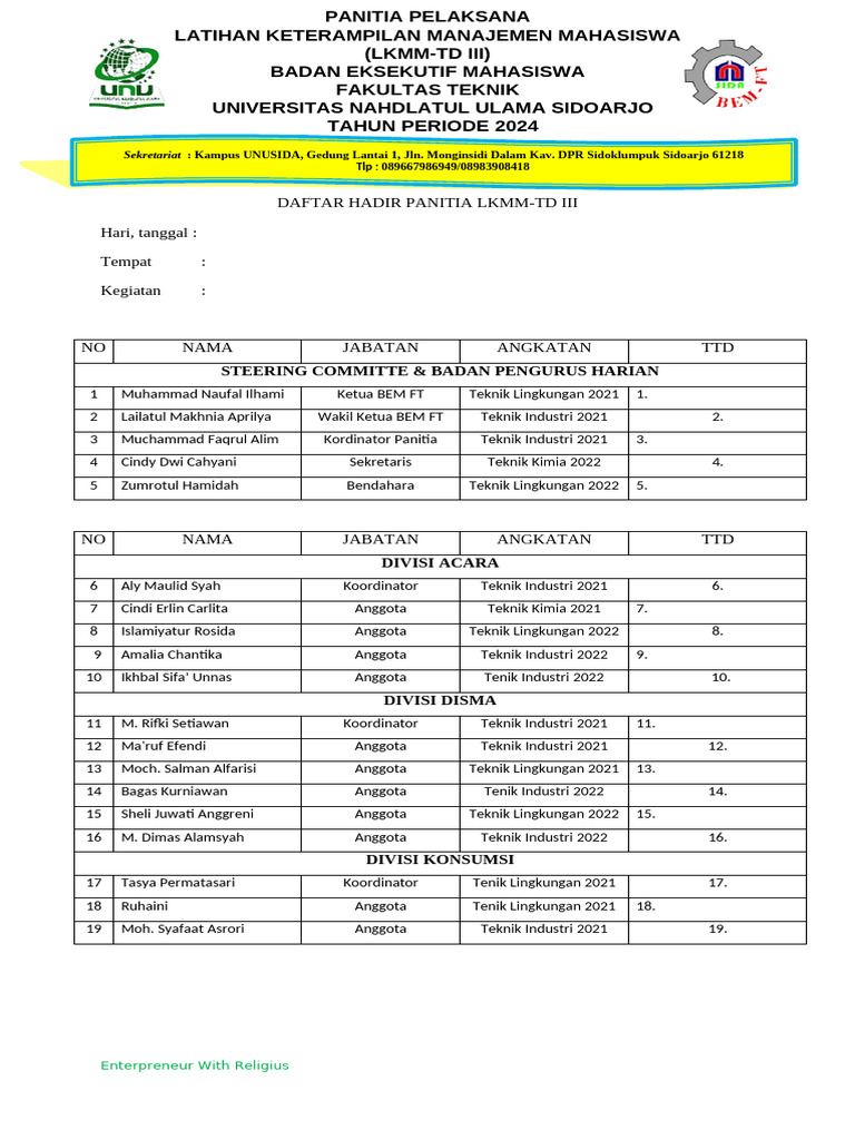 Absensi Panitia LKMM-TD Iii | PDF