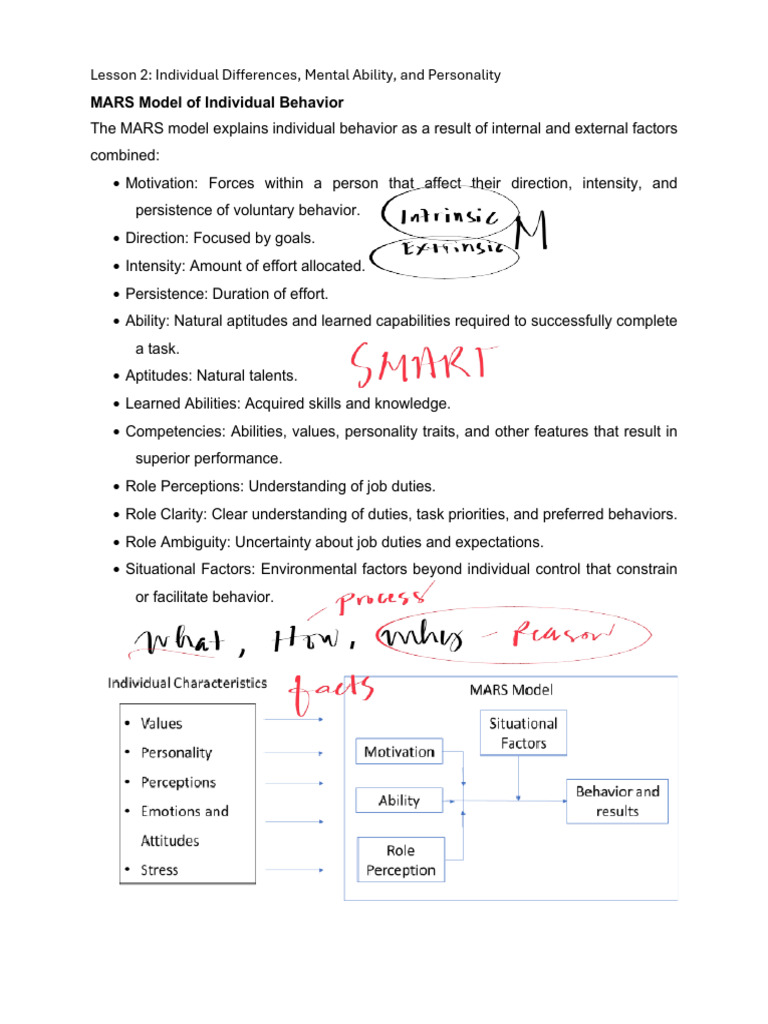 MARS Model of Individual Behavior | PDF