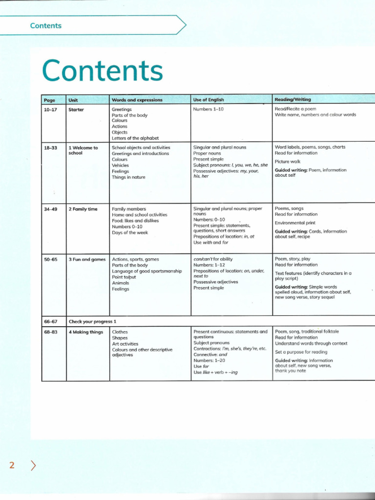 FormatFactory PicPDF 2+4+6+8+10+12+14+16+18+20+22+24+26+28+30 1 | PDF