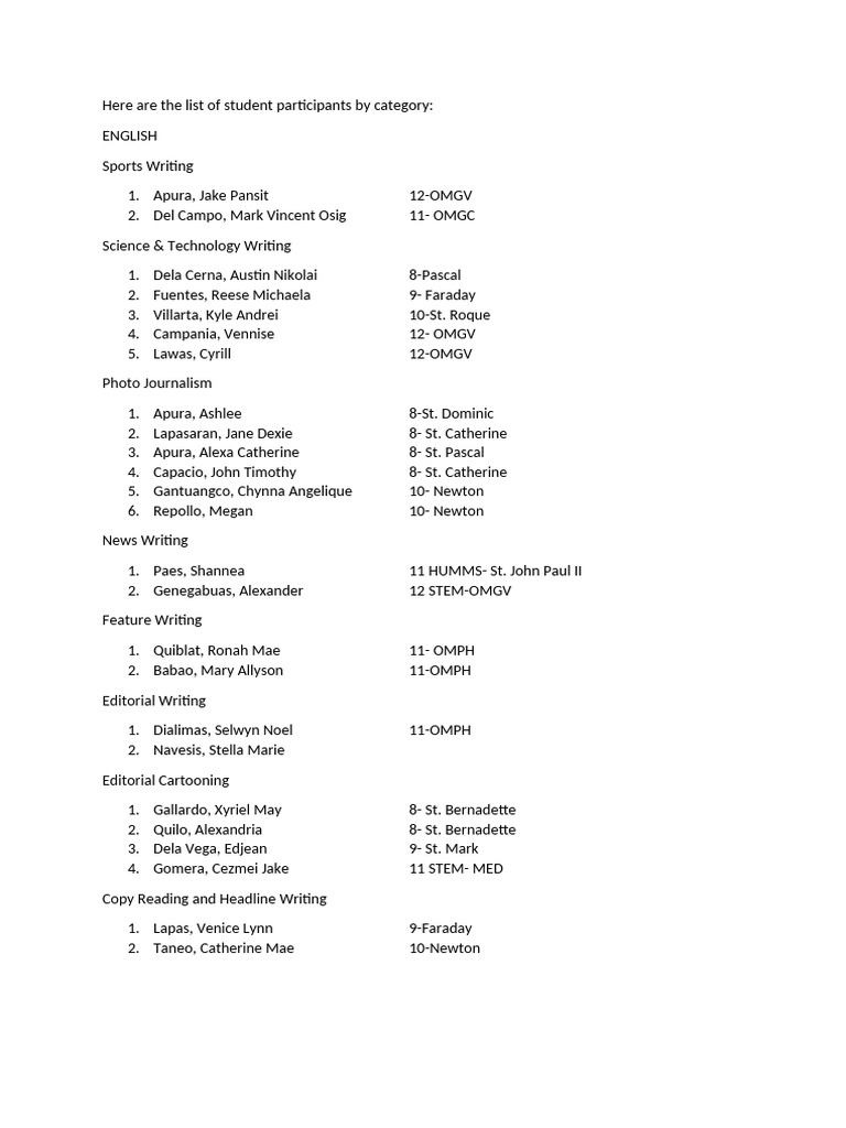 Here Are The List of Student Participants Each Category | PDF | Home ...