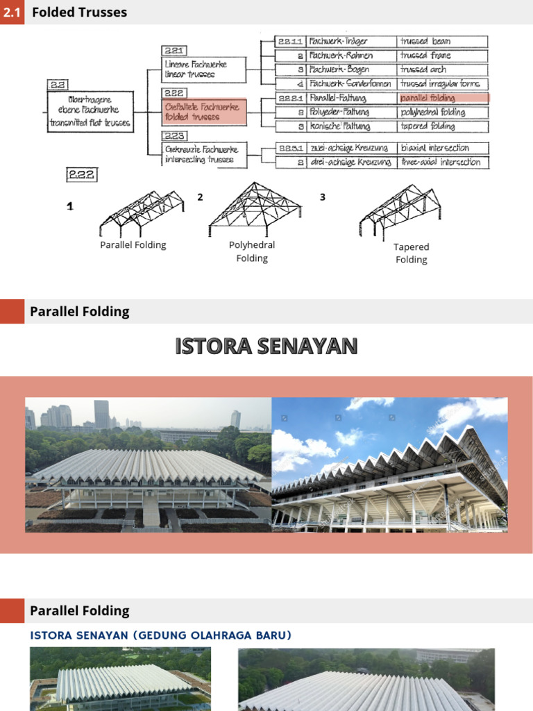 Parallel Folding Polyhedral Folding Tapered Folding | PDF