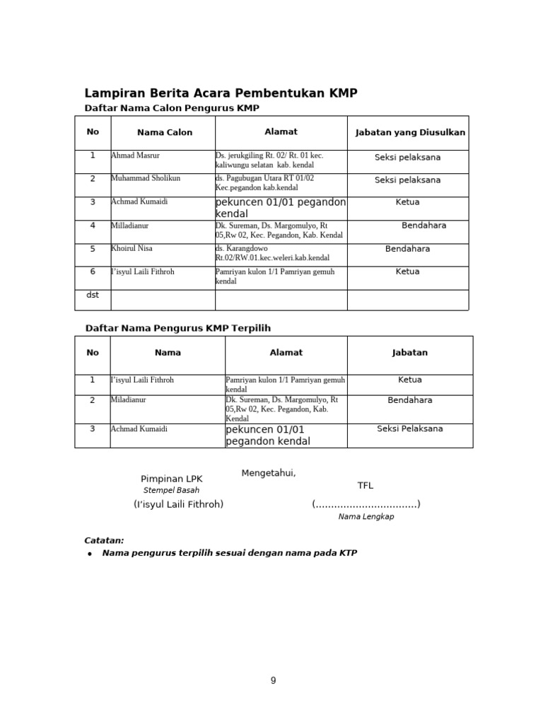 Lampiran Berita Acara Pembentukan KMP: Daftar Nama Calon Pengurus KMP | PDF