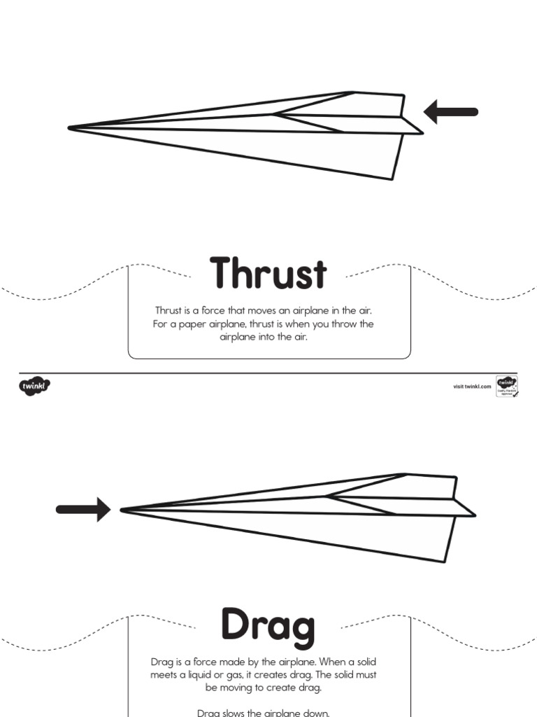 Airplane Poster | PDF