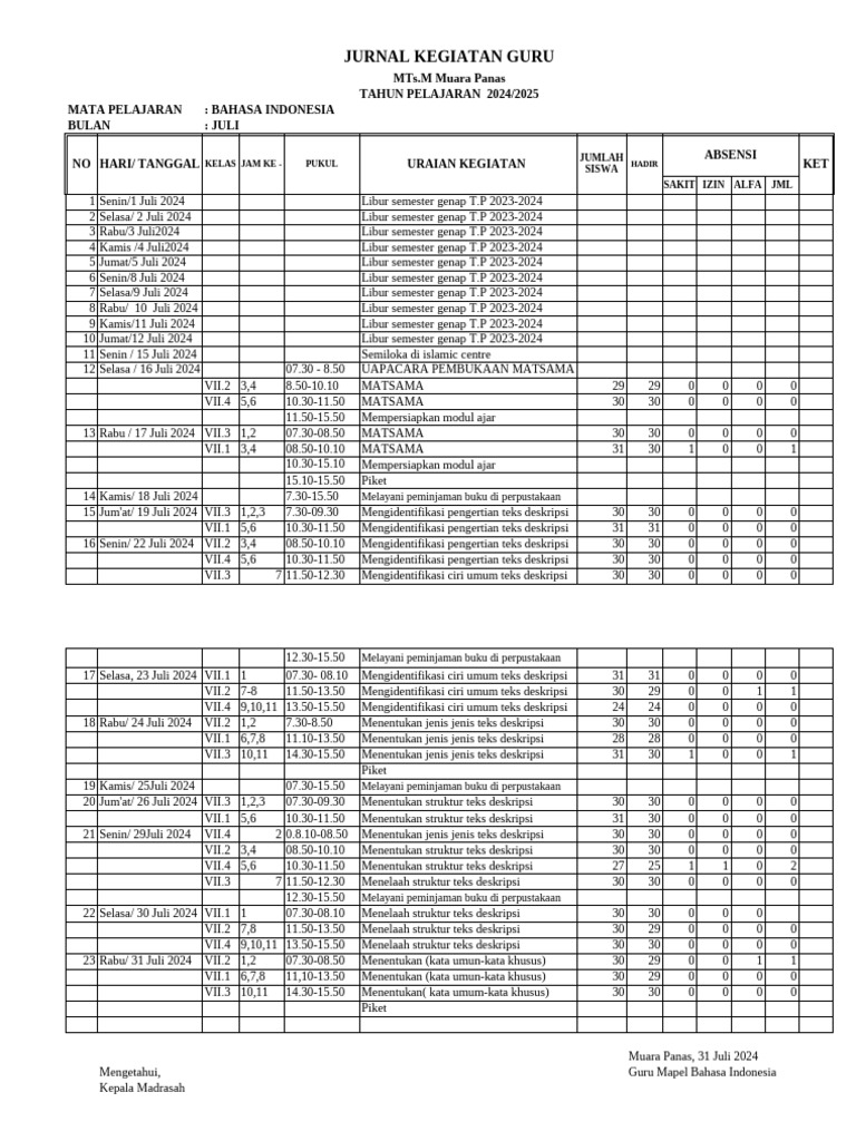 14.jurnal - Xls JF | PDF