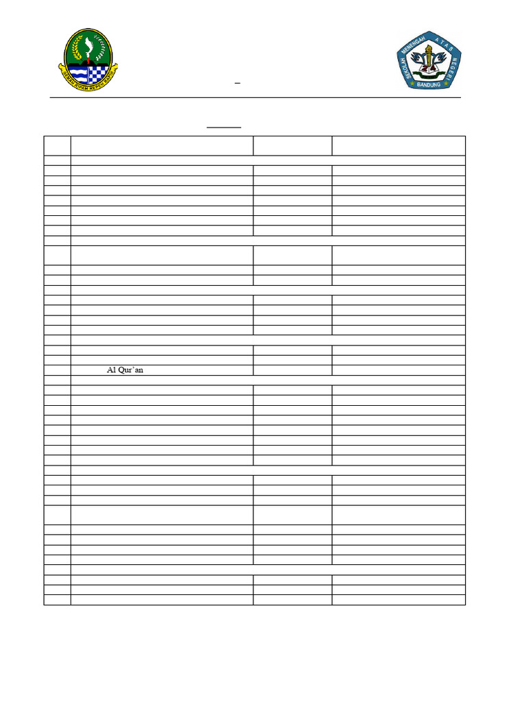 Perlengkapan Kemah | PDF