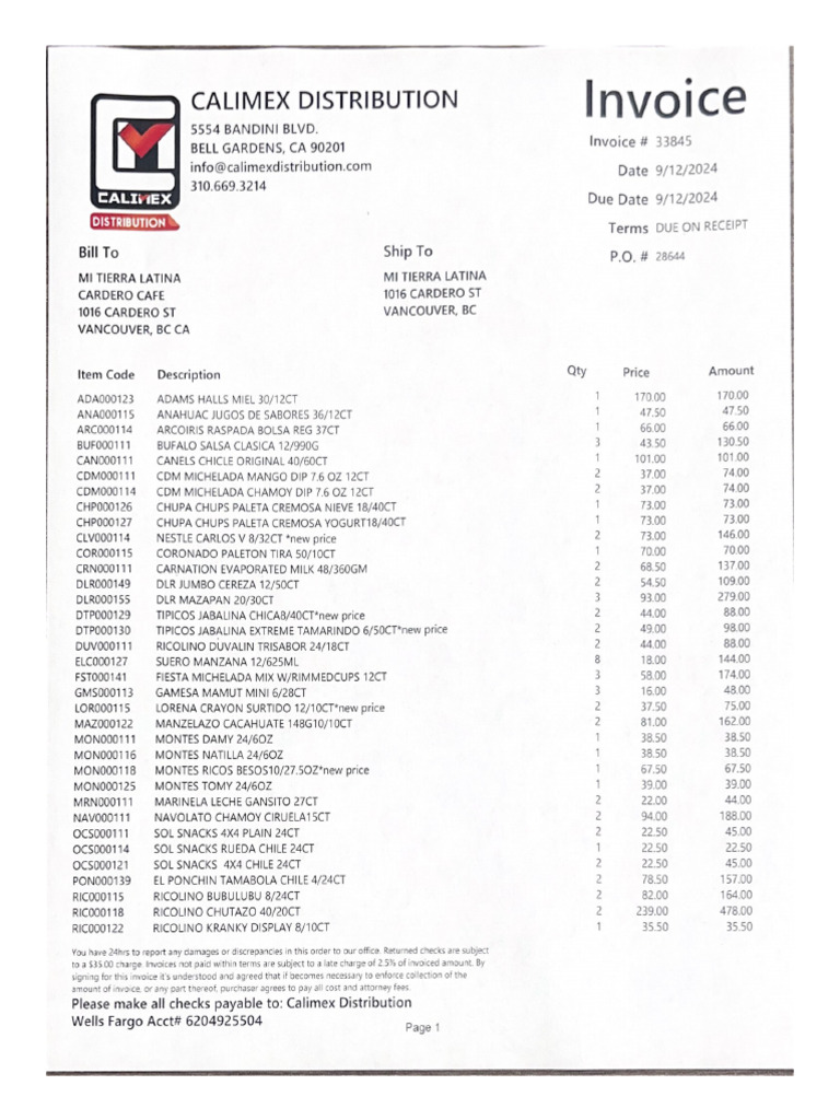 Calimex Distribution | PDF