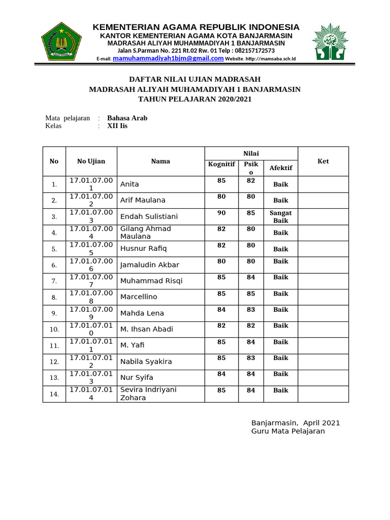Nilai Bahasa Arab Um Pdf