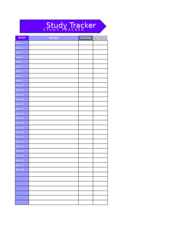 Study Tracker 4 (Rules) | PDF
