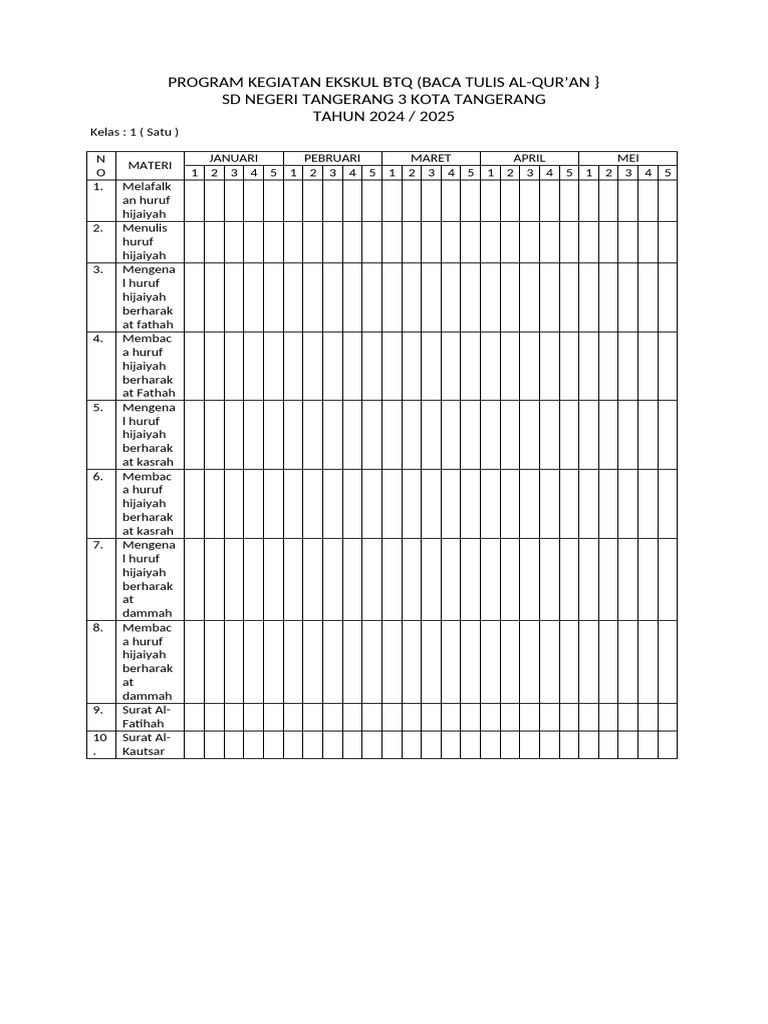 Program Kegiatan Ekskul BTQ SD TGR 3 | PDF