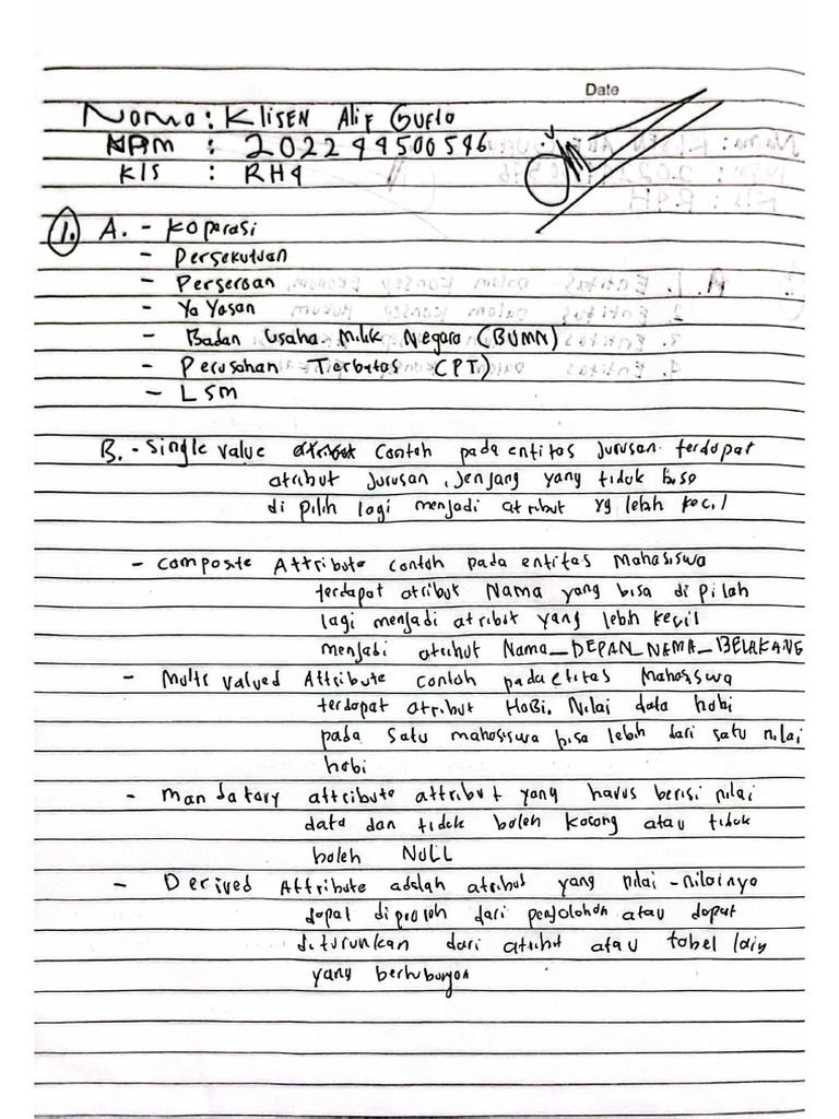 Klisen Alif Gufta | PDF