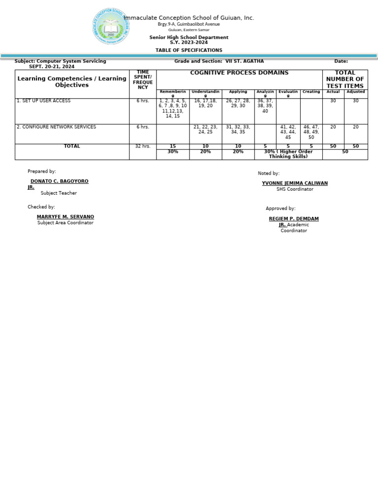 Tos Tle CSS 12 | PDF