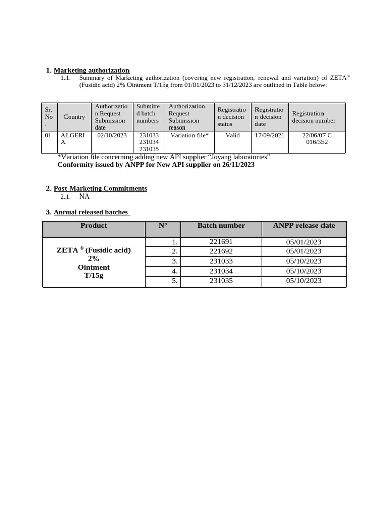 QA0021E-TE07-01 Annex 5 Annual Product Quality Review For Regulatory Affairs Department ZETA 2% ...