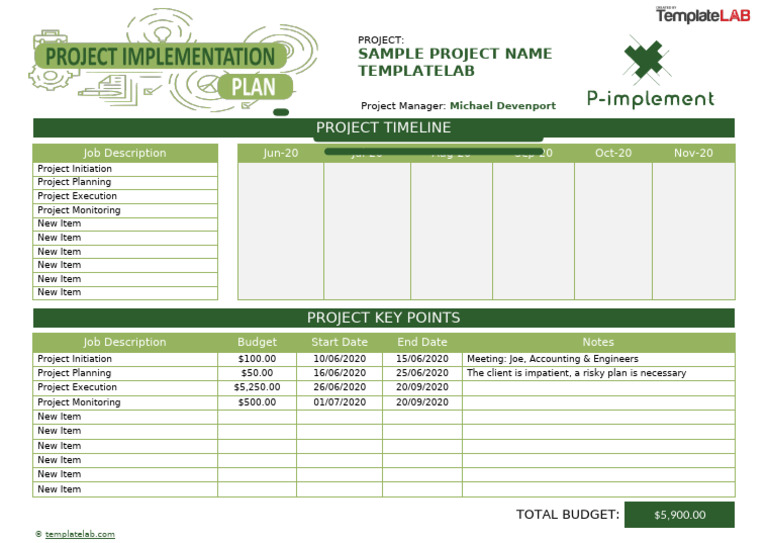 Project Implementation Plan Template | PDF