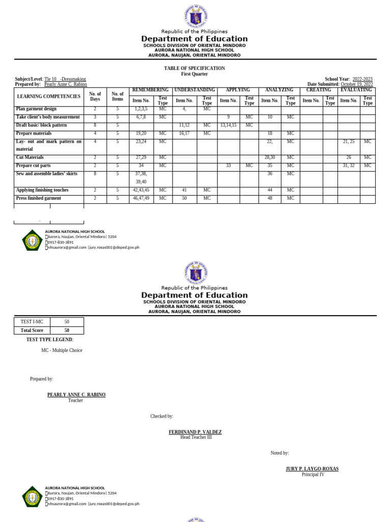q1 Tle Dressmaking 10tos | PDF