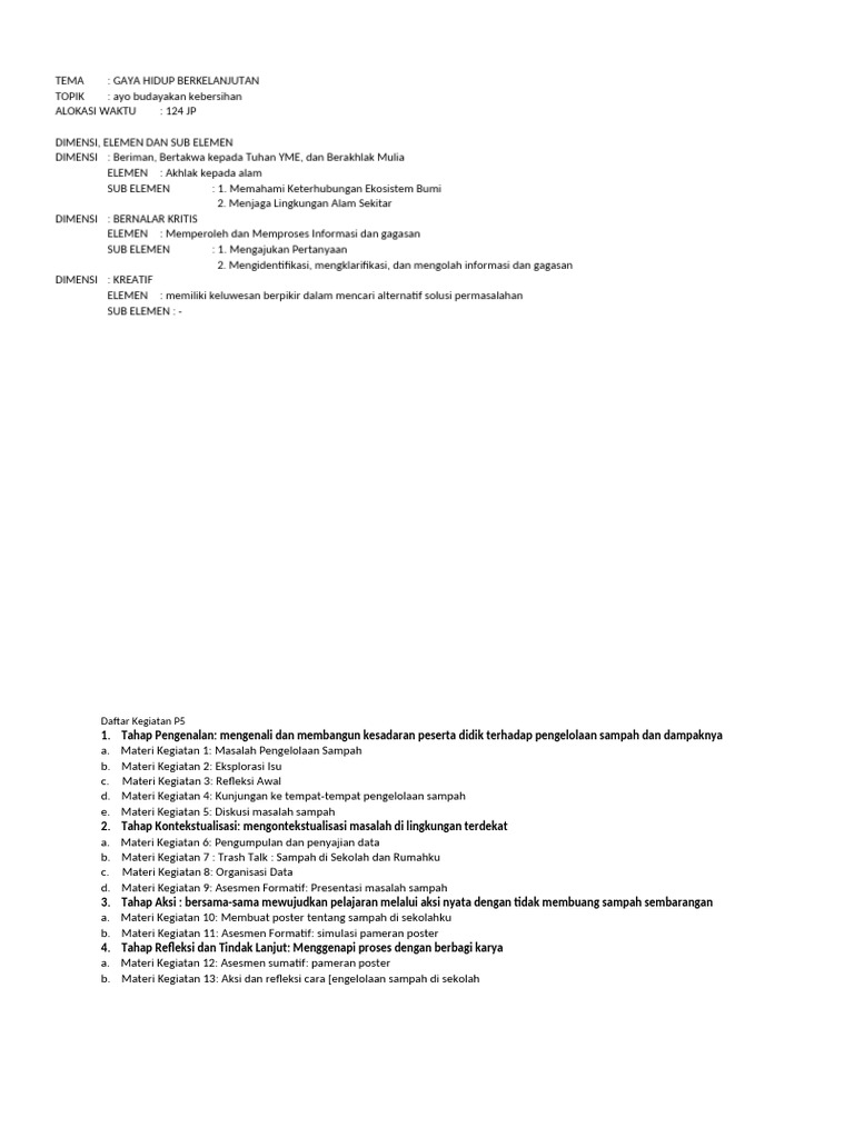 Rubrik Asesmen P5 - Tugas | PDF