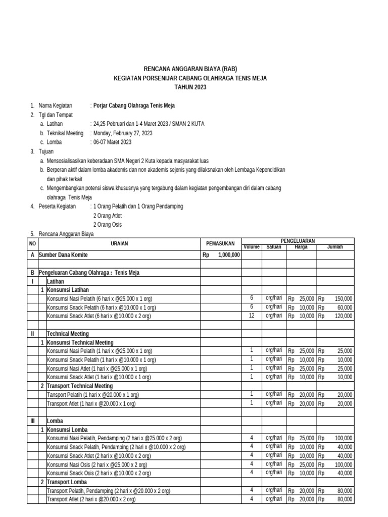 Rab Tenis Meja | PDF