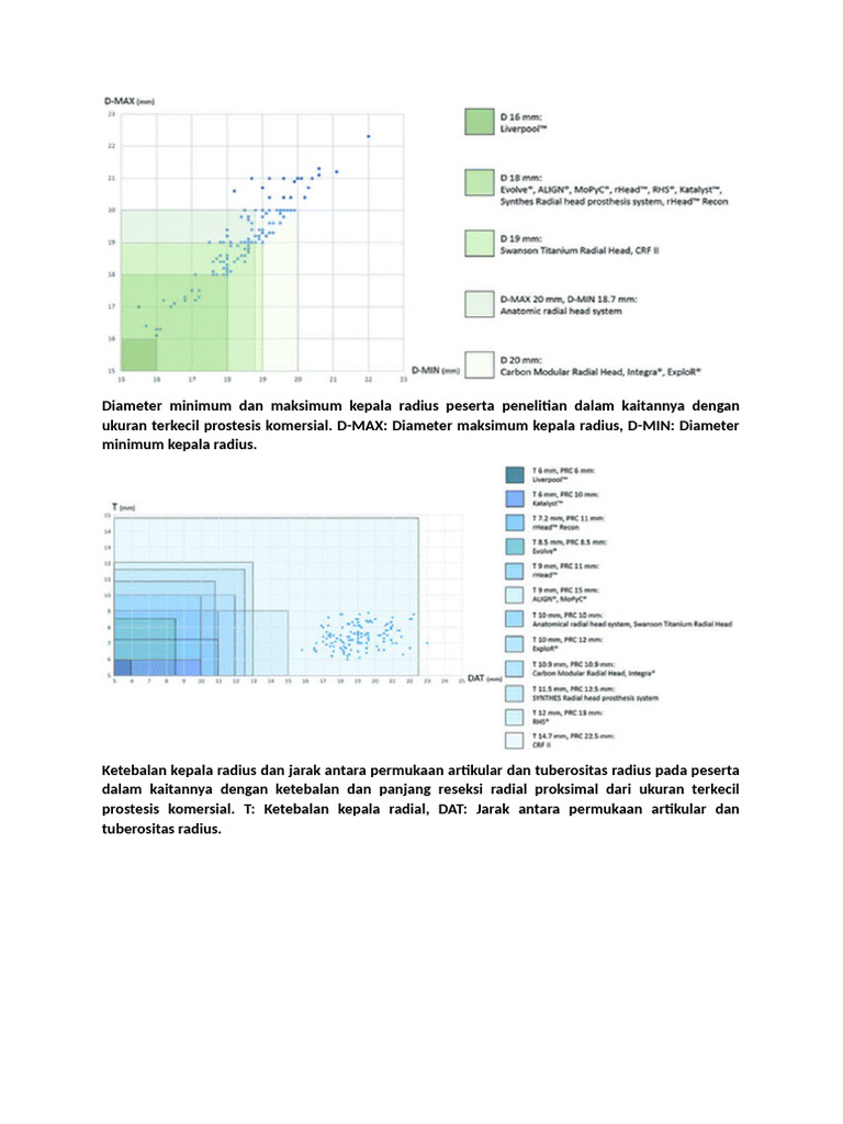 Contoh Tabel Penelitian | PDF