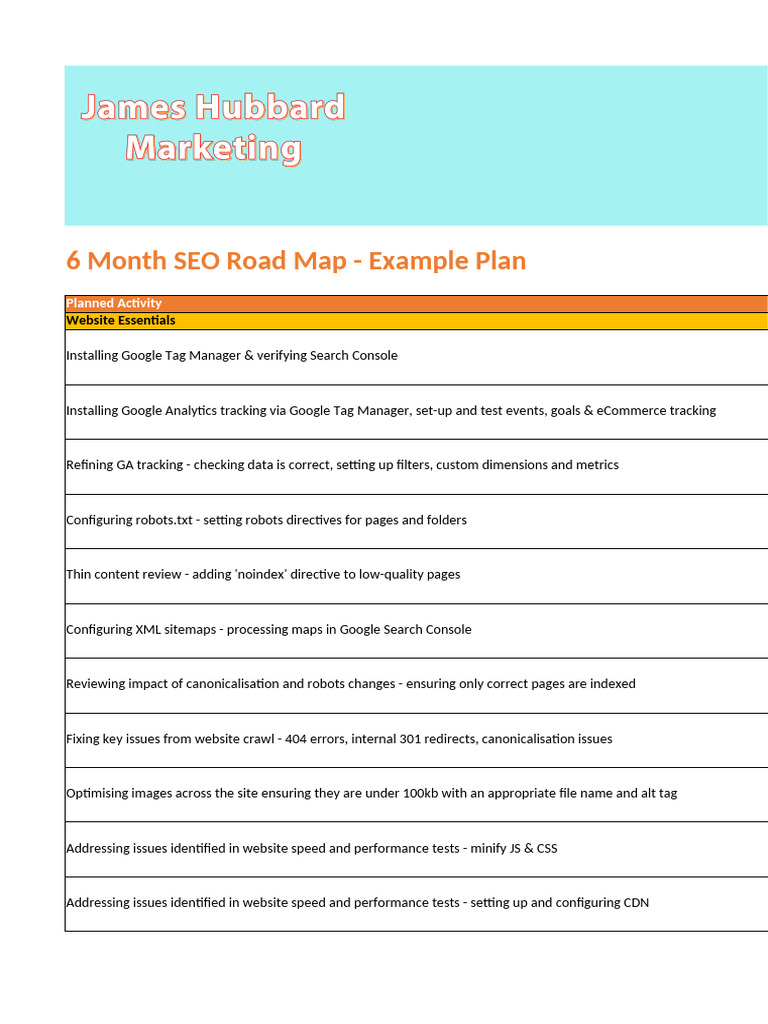 SEO Roadmap Template | PDF
