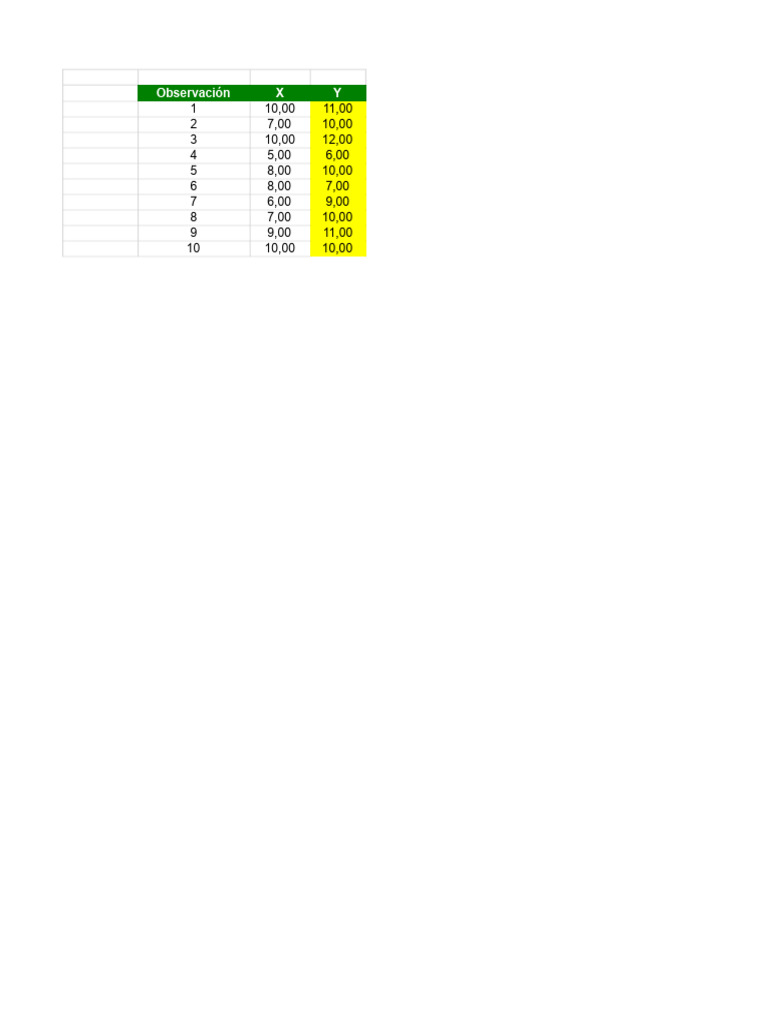 Ejercicio 1 - Estimacion Puntual - Ecuaciones Normales y Propiedades Del MMCO | PDF