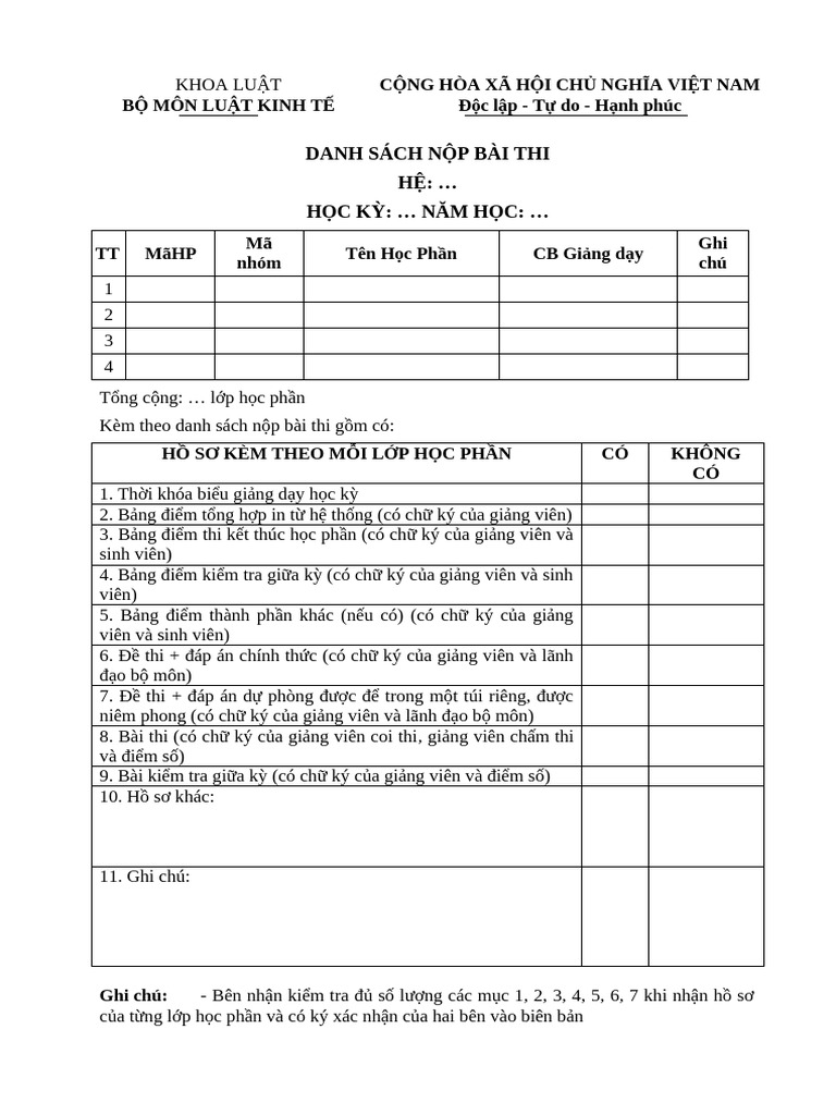 Danh Sach Nop Bai Thi | PDF