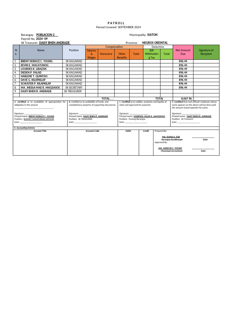 Payroll September | PDF