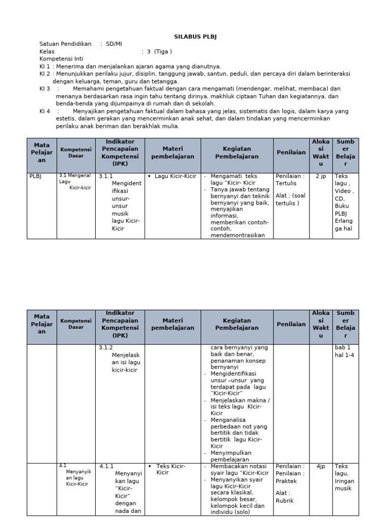 Silabus PLBJ Kelas 3 | PDF