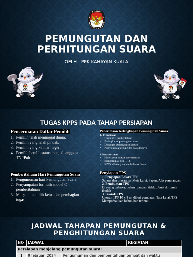 Pemungutan Dan Perhitungan Suara Edit | PDF