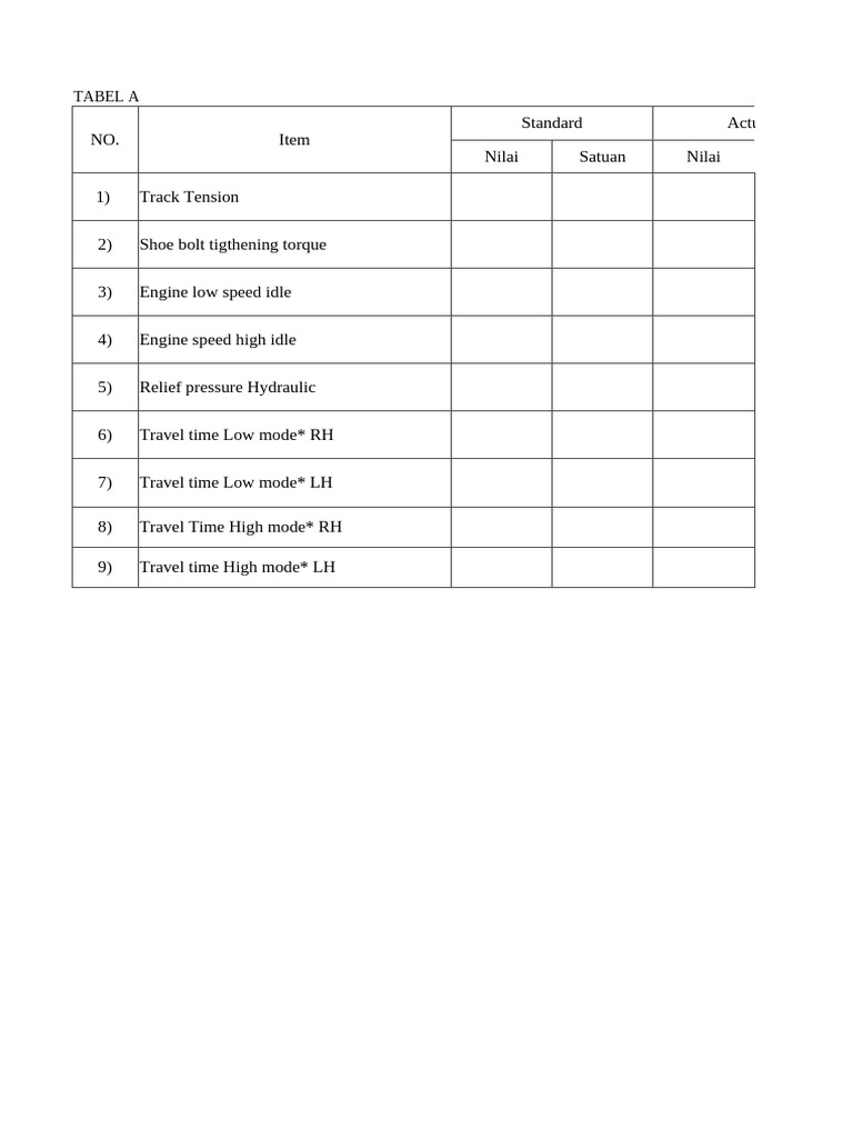 Job Sheet TABEL A | PDF