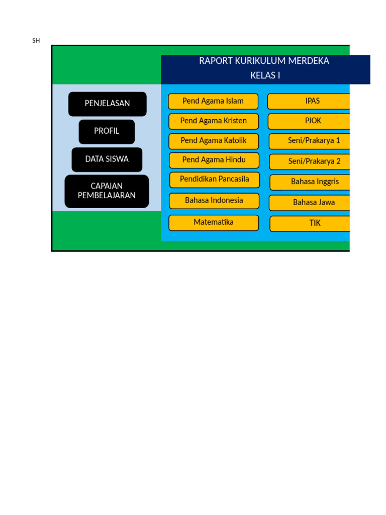 Rapot IKM SMT I-1D-2023-2024 Edit | PDF