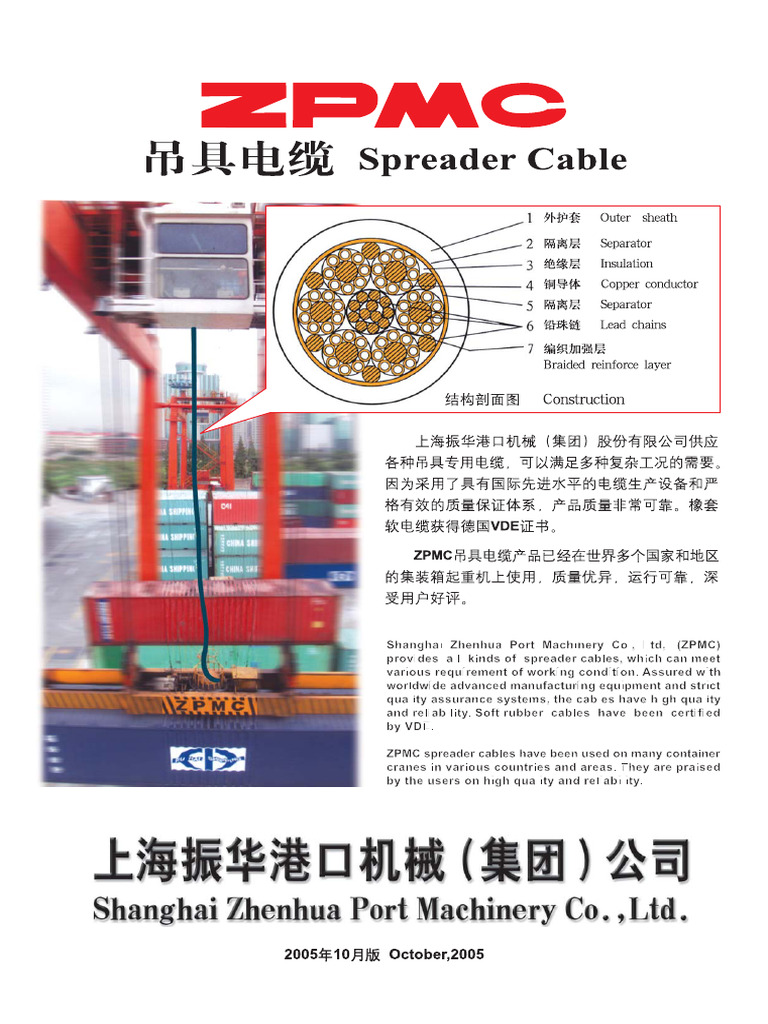 Spreader Cable | PDF