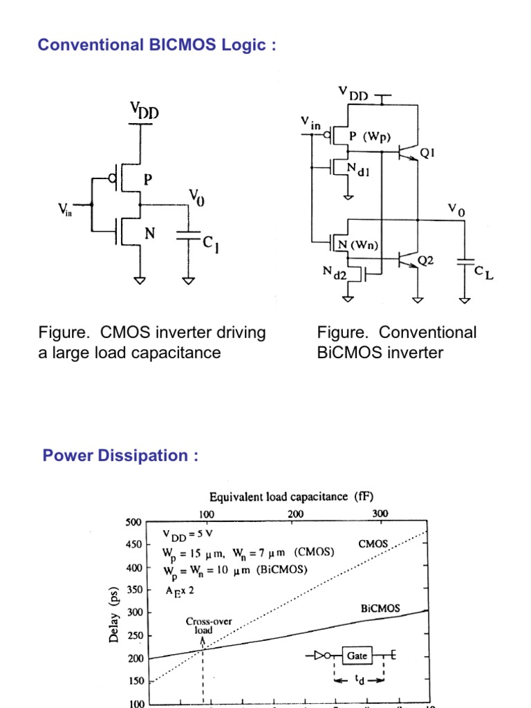 Document Encoding Analysis | PDF | Science & Mathematics