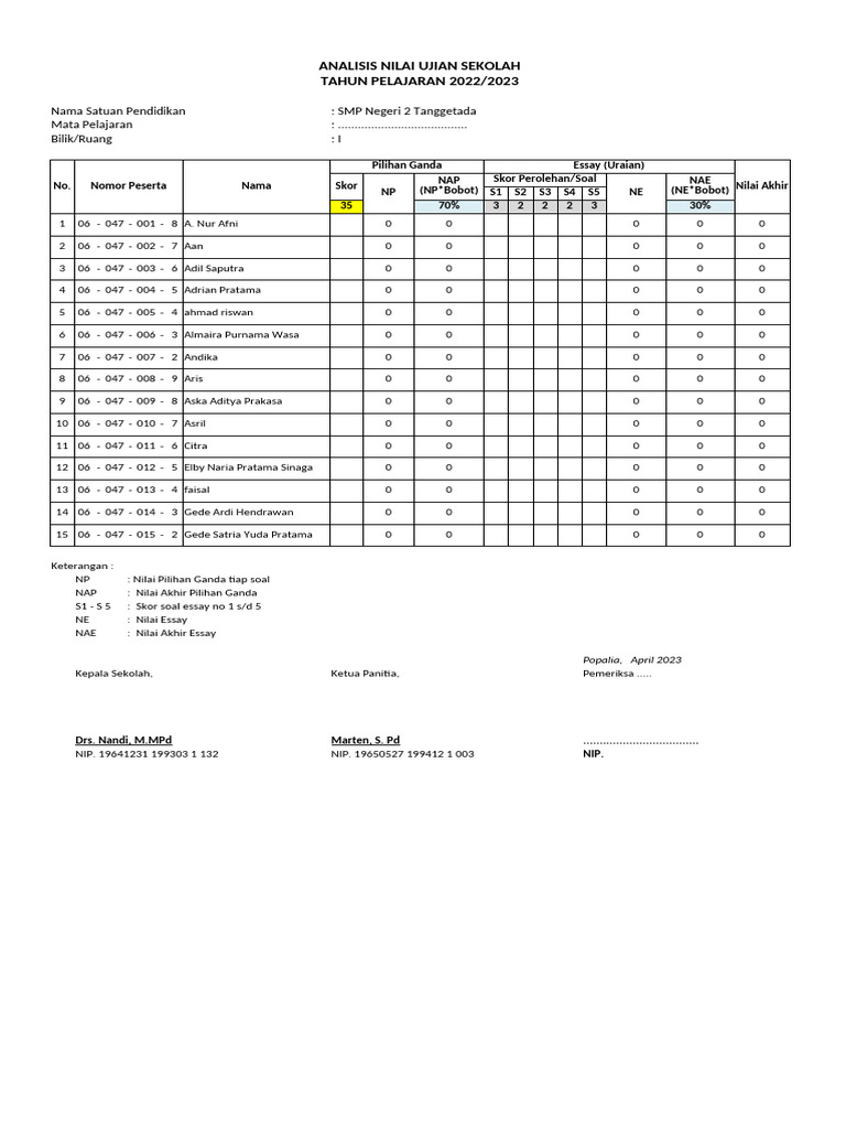 File Analisis Nilai US | PDF
