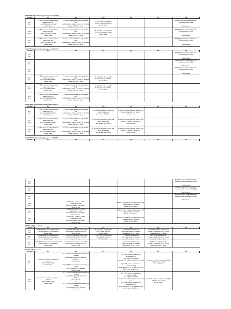 Piracicaba - UAM | PDF