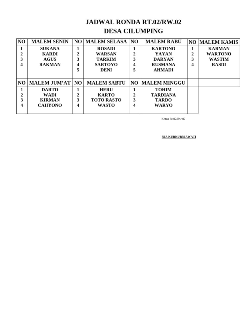 Jadwal Ronda RT | PDF