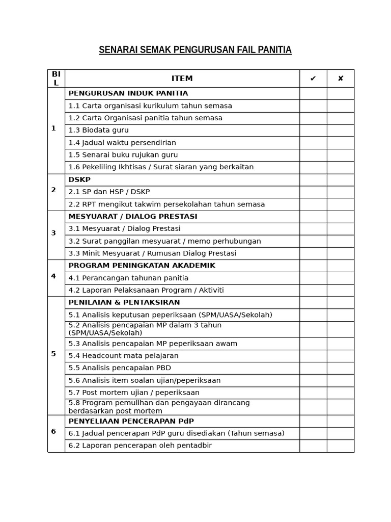 Senarai Semak Fail Panitia | PDF