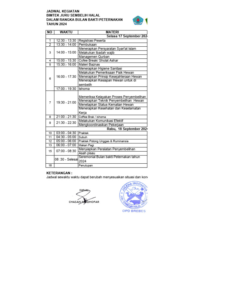 Rundown Bimtek Juleha 2024 | PDF