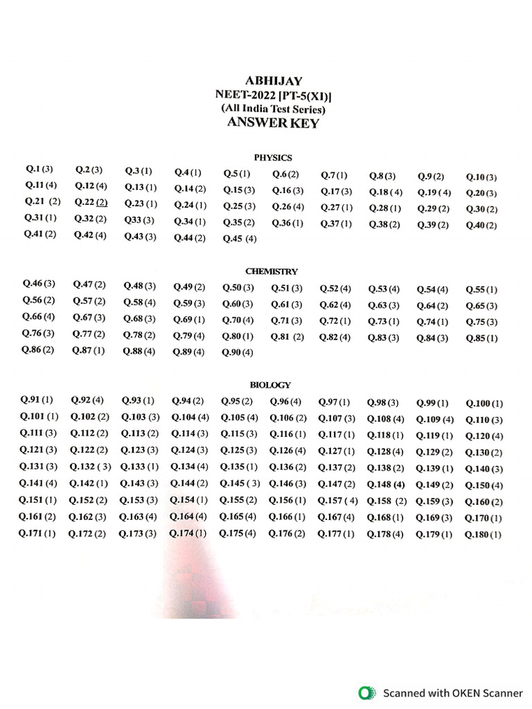 NEET PT-5 Answer Key | PDF