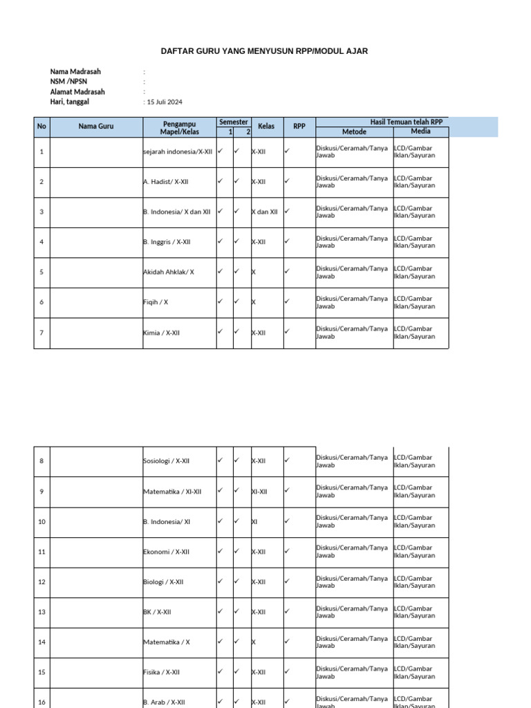 C.1. Daftar Guru Yang Menyusun RPP Dan 1 Contoh RPP | PDF