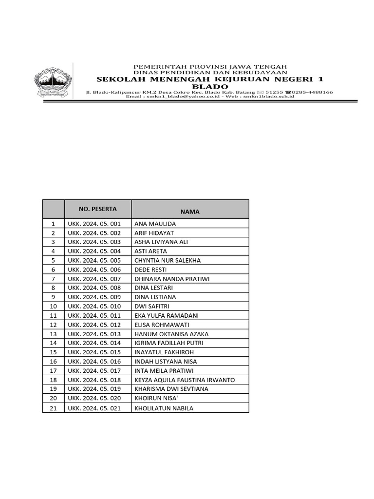 Pembagian Ruang Ukk 2024-Smkn 1 Blado | PDF