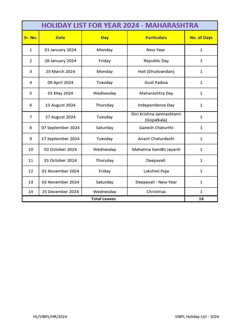 Holiday List Maharashtra 2024 | PDF