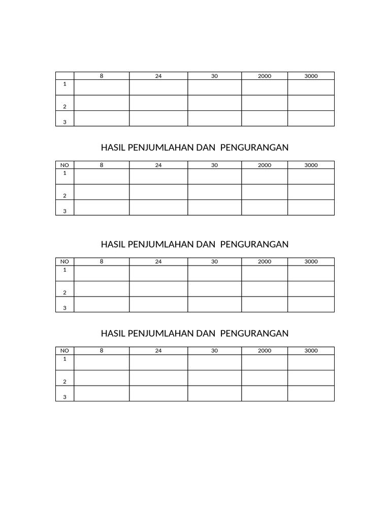 Tabel Penjumlahan Senin Ok. Siswa | PDF