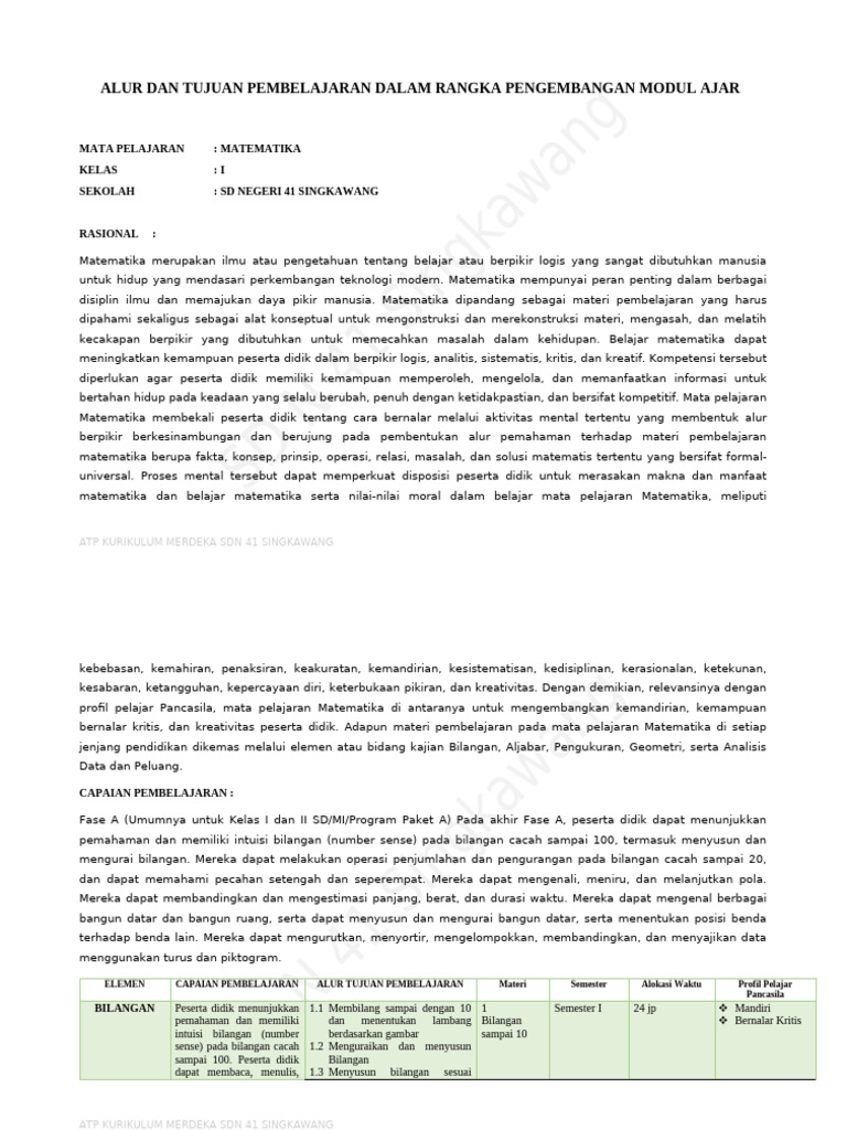 Atp MTK SD N 41 Kelas 1 | PDF
