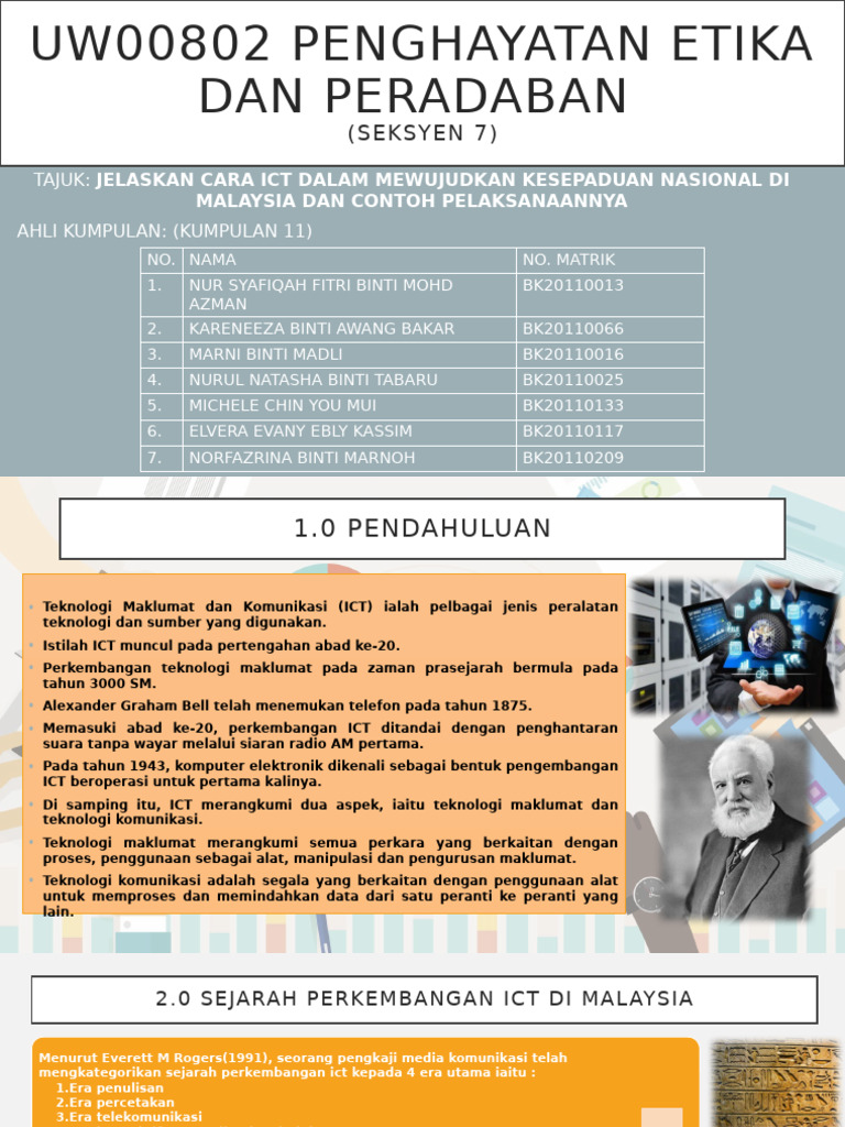 Uw00802 Penghayatan Etika Dan Peradaban | PDF