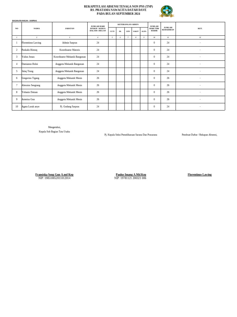 Rekap Gaji 2024 | PDF