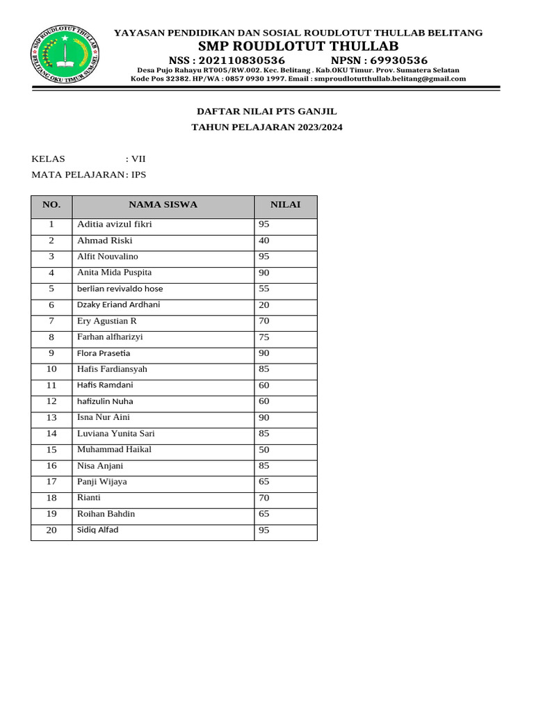 Daftar Nilai PTS Ganjil 2023-2024 | PDF
