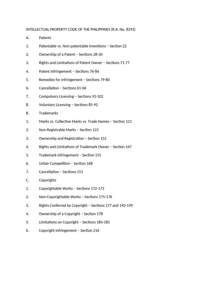 Intellectual Property Code of The Philippines | PDF